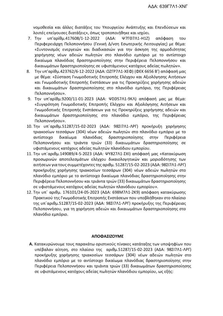 Νέες άδειες πωλητών πλανόδιου εμπορίου στην Περιφέρεια Πελοποννήσου ...